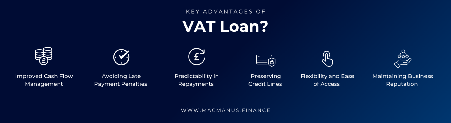 Tax Payment Finance to Ease Cash Flow